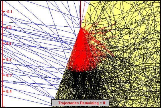 Transmission Kikuchi Diffraction - Oxford Instruments