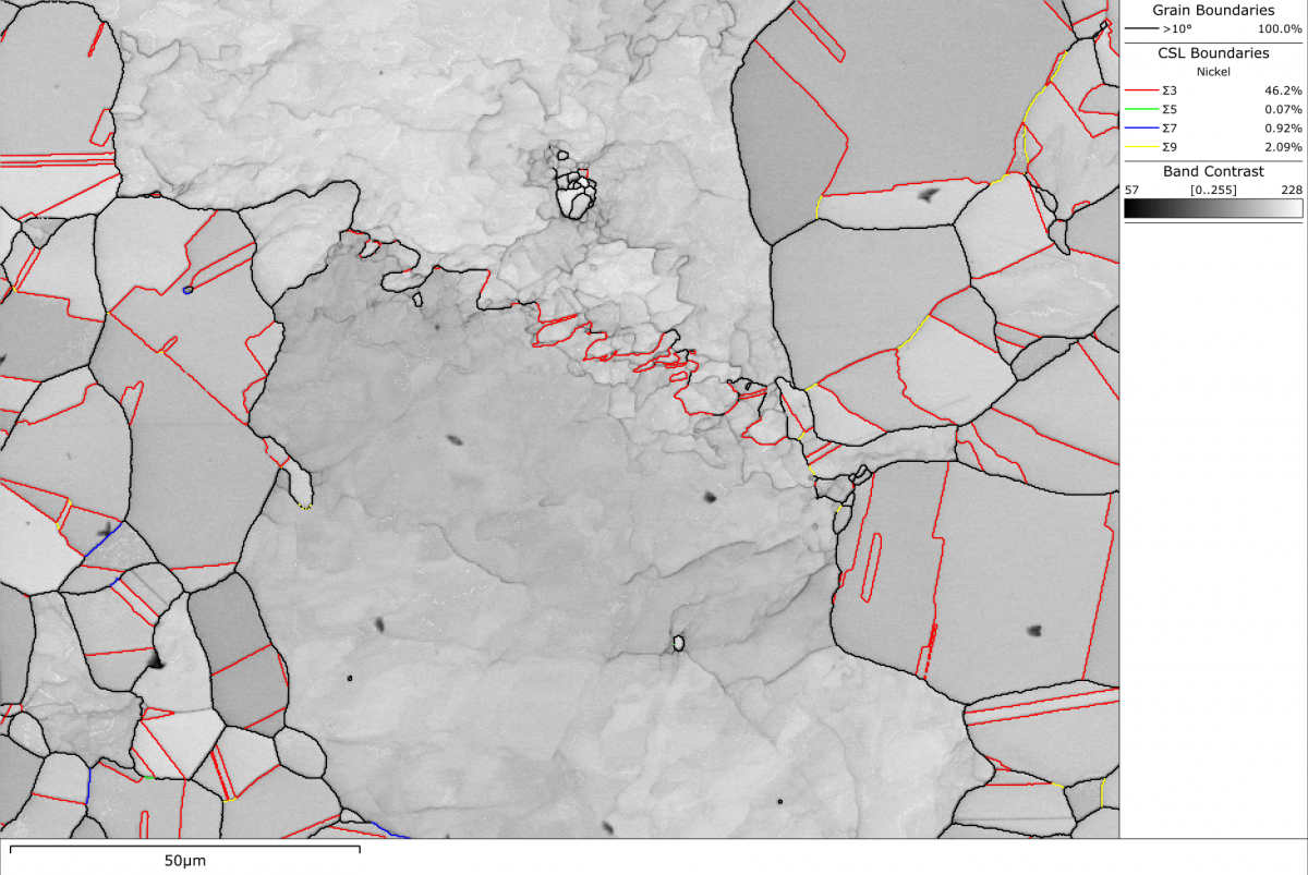 Automated Electron Backscatter Diffraction (EBSD) - Oxford Instruments