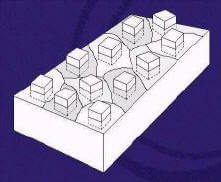 What is Microstructure? - Oxford Instruments