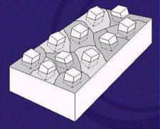 What is Microstructure? - Oxford Instruments