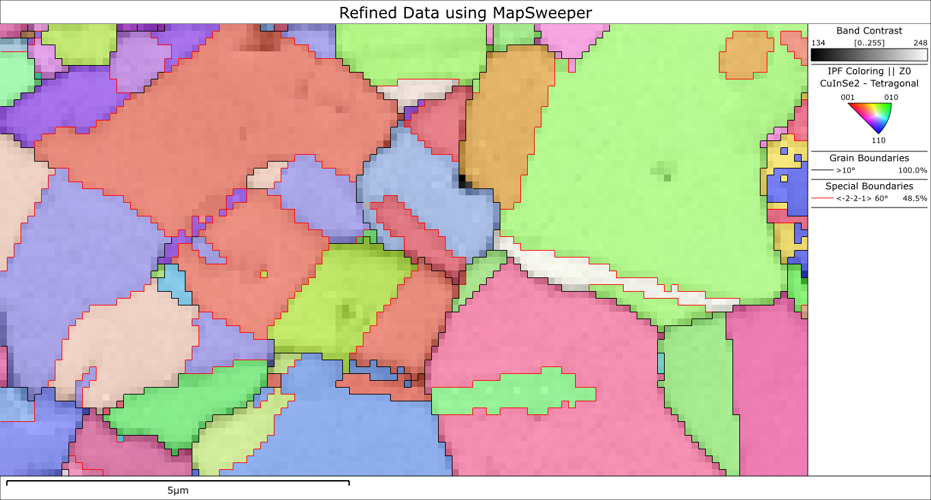 Pattern Matching - MapSweeper - Oxford Instruments