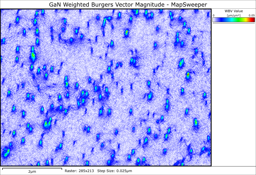 Pattern Matching - MapSweeper - Oxford Instruments