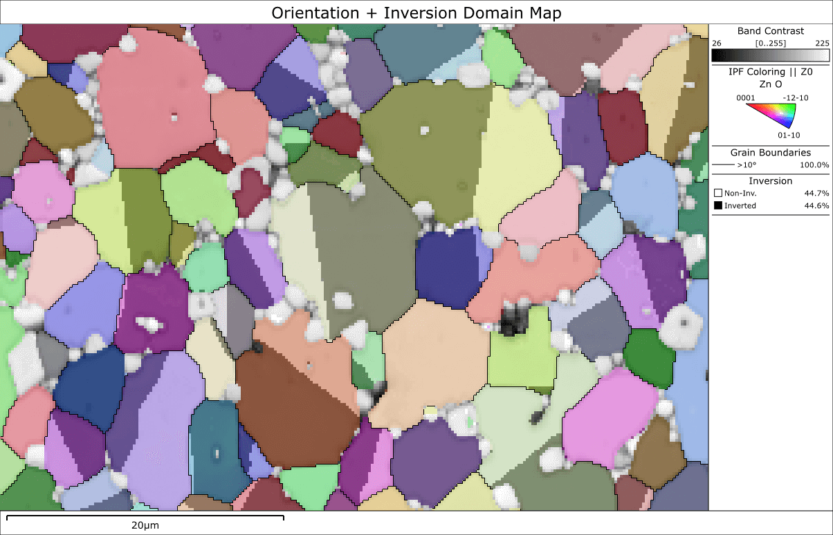 Pattern Matching - MapSweeper - Oxford Instruments